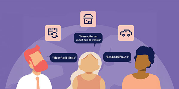 Creatieve vergoeding: alternatieve beloningen in 2024 | ADP